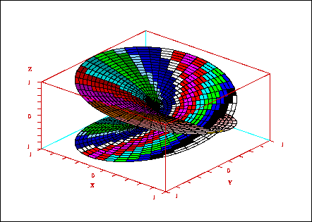 Riemann surface (n=2)