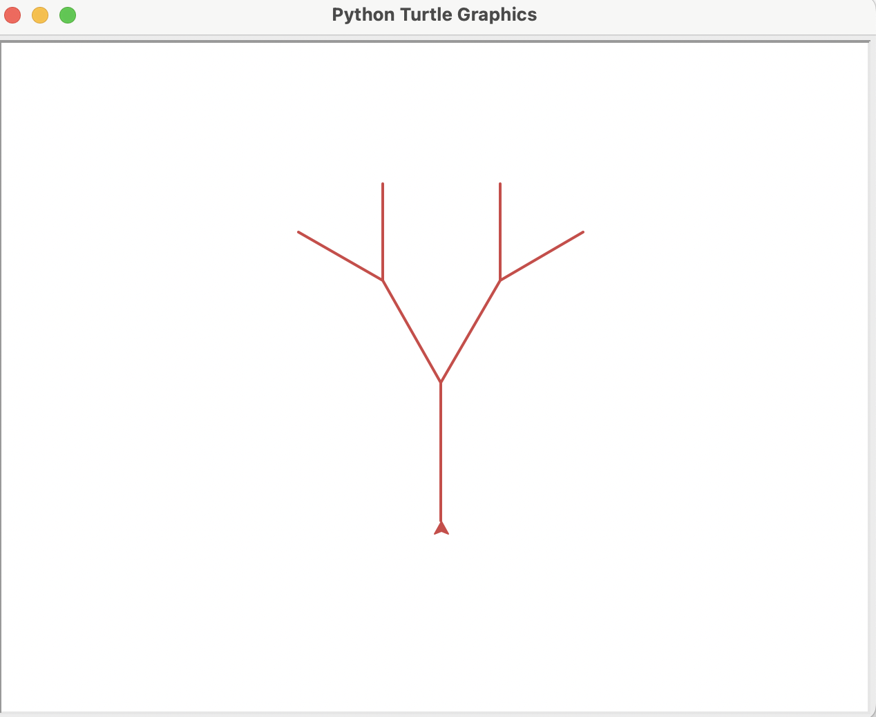 CSCI 107, Assignment 8