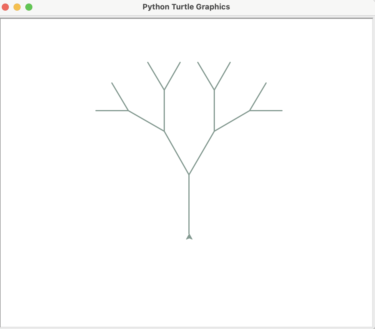 CSCI 107, Assignment 8