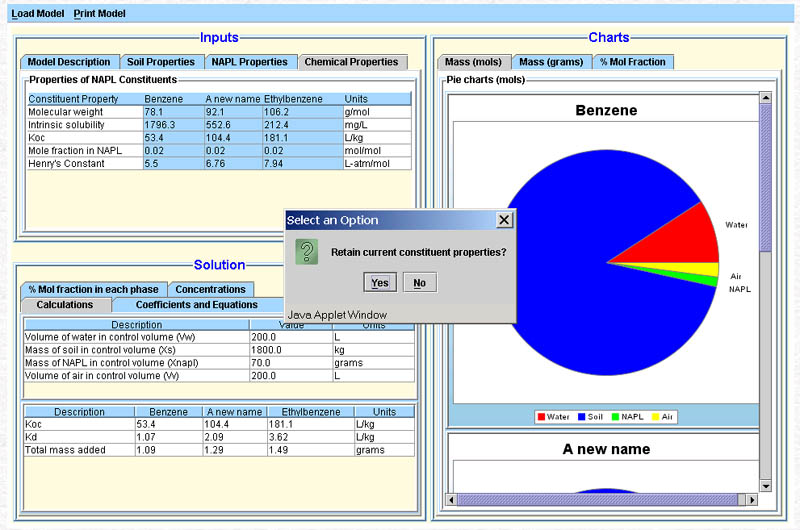 Tutorial: Equilibrium Partitioning Model